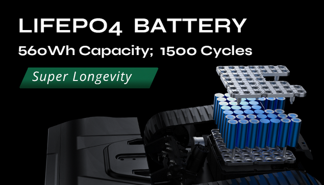 Lymow One - Robotic Lawn Mower with Brain and Brawn